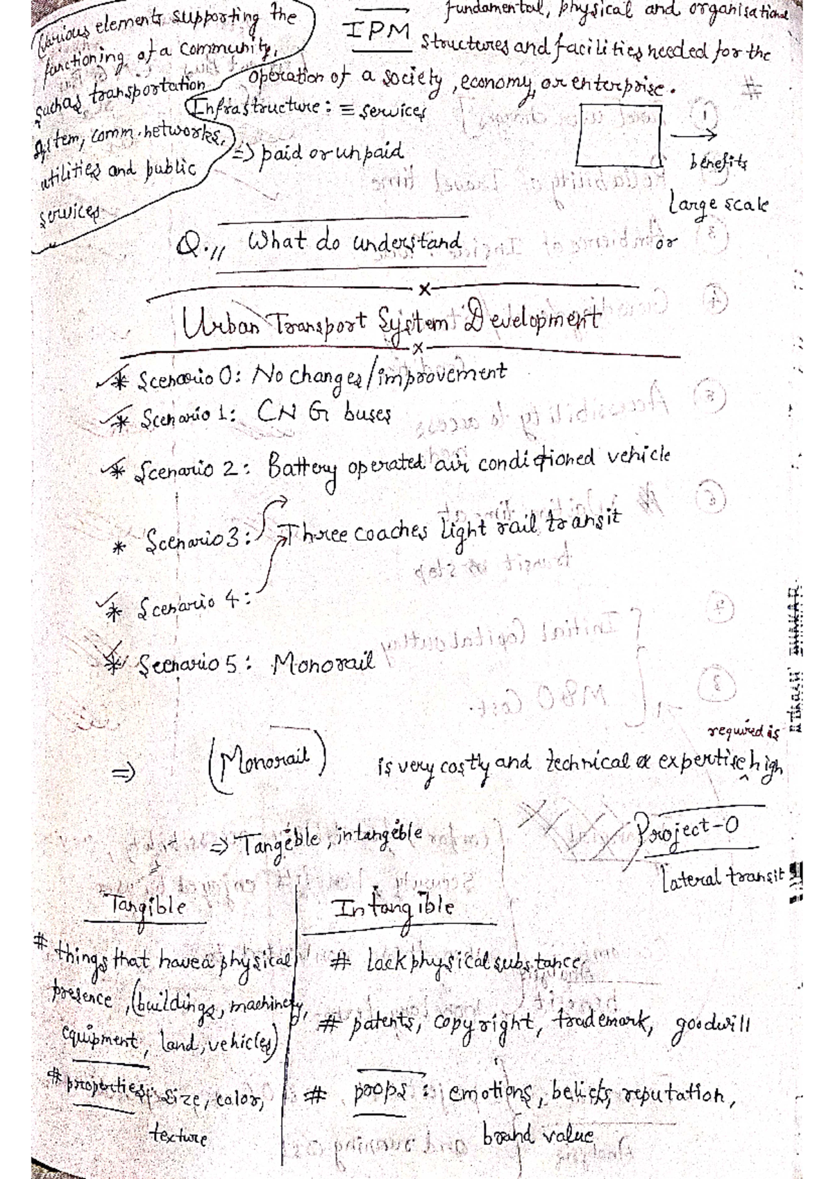 Imp - Notes - elements supporting the fundamental, physical and ...
