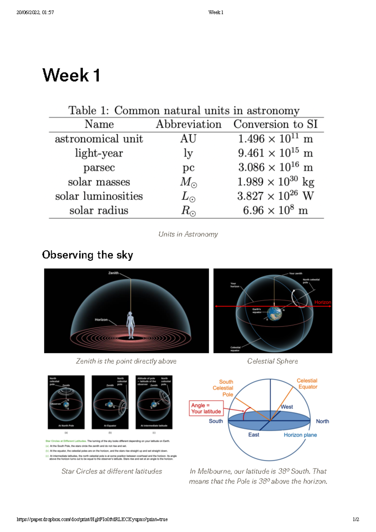 ASP1010 Astronomy Lecture Notes - Weeks 1 to 5 Overview - Studocu