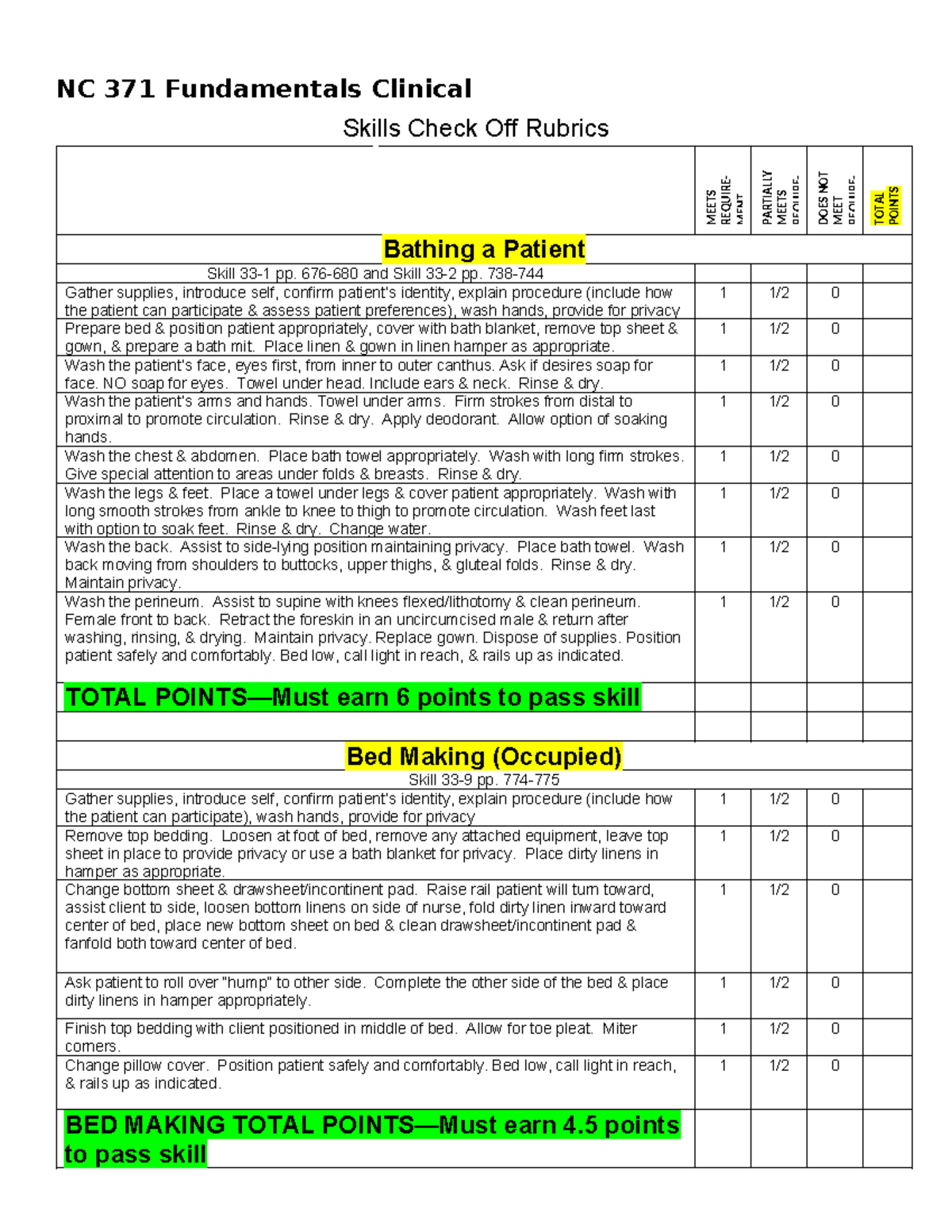 NC 371 Fundamentals Clinical: Skills Check Off Rubrics for Patient Care ...