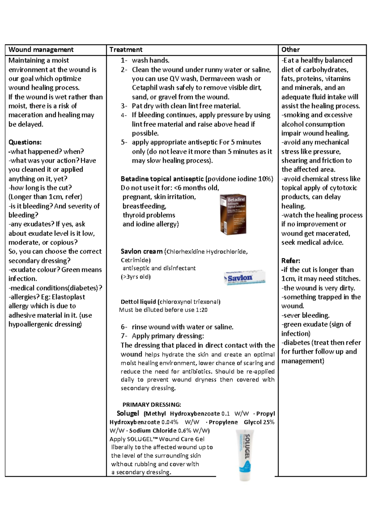 Wound Management Guidelines: Treatment & Care Techniques - Studocu