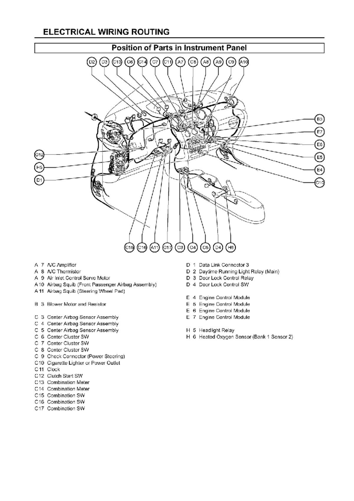 ELECTRICAL WIRING ROUTING: ECU Component Locations D2 D3 C13 C6 C14 ...