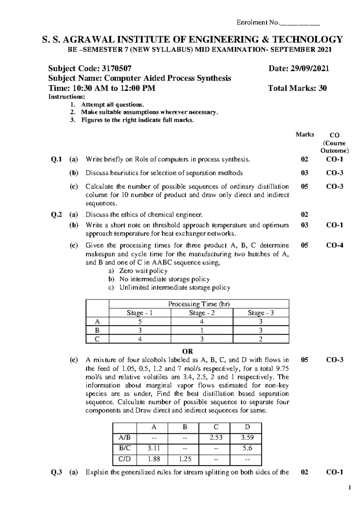 MID Sep 2021 Computer Aided Process Synthesis Exam Paper (3170507 ...