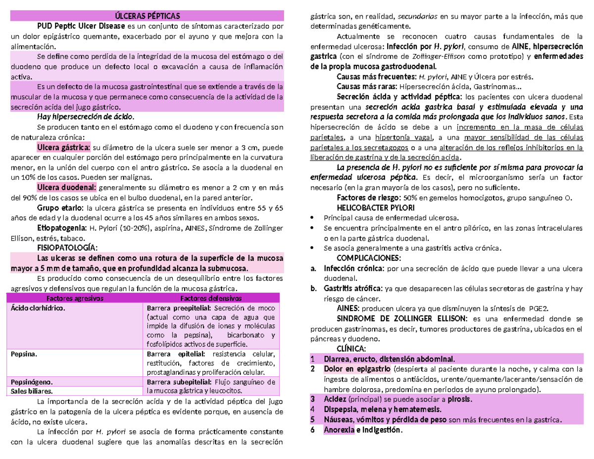 Resumen de ÚLCERAS PÉPTICAS PUD: Causas, Síntomas y Tratamiento - Studocu
