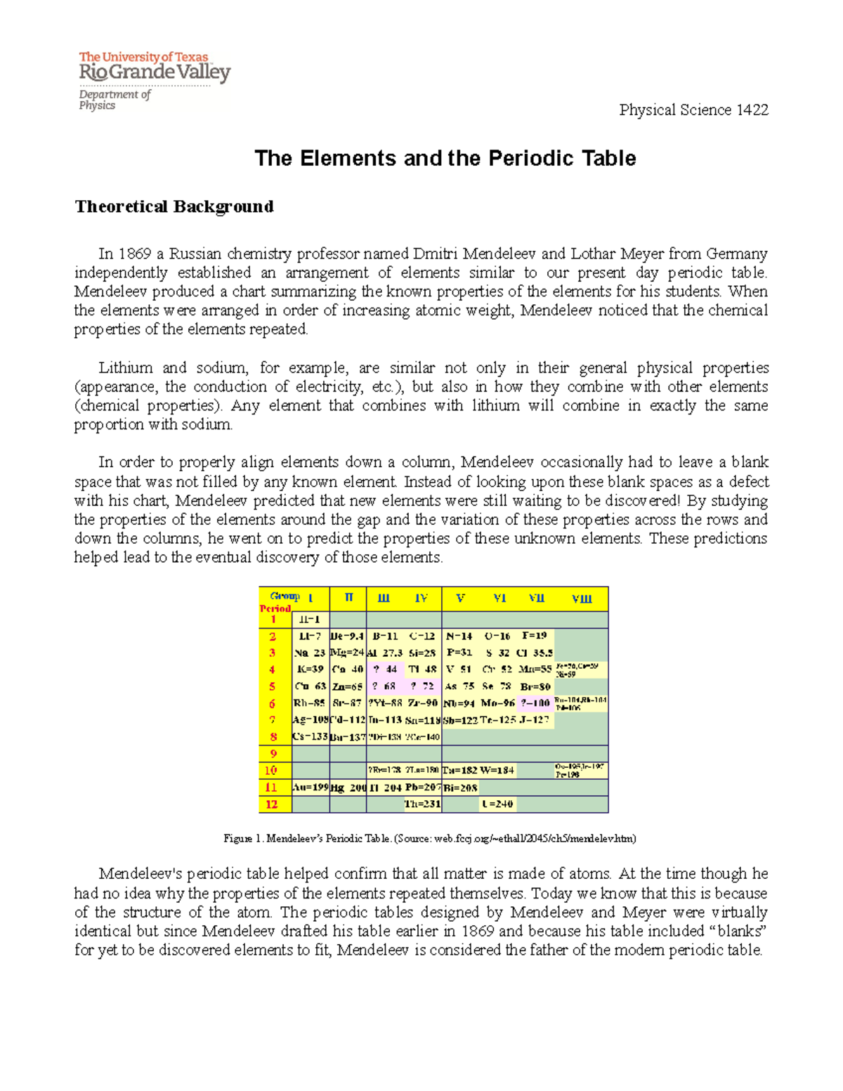 06 The Elements and the Periodic Table Summer 2020 - Physical Science ...
