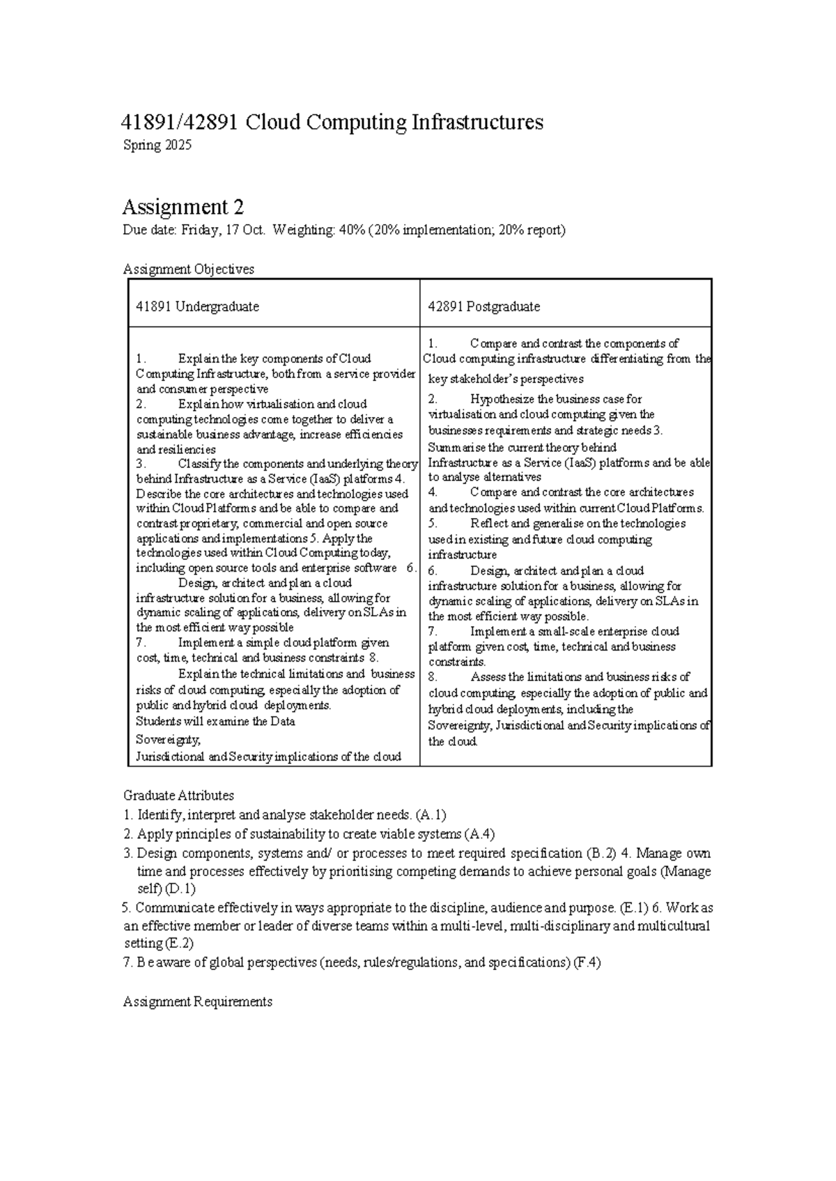 Cloud Computing Infrastructure Design: Assignment 2 (41891/42891) - Studocu