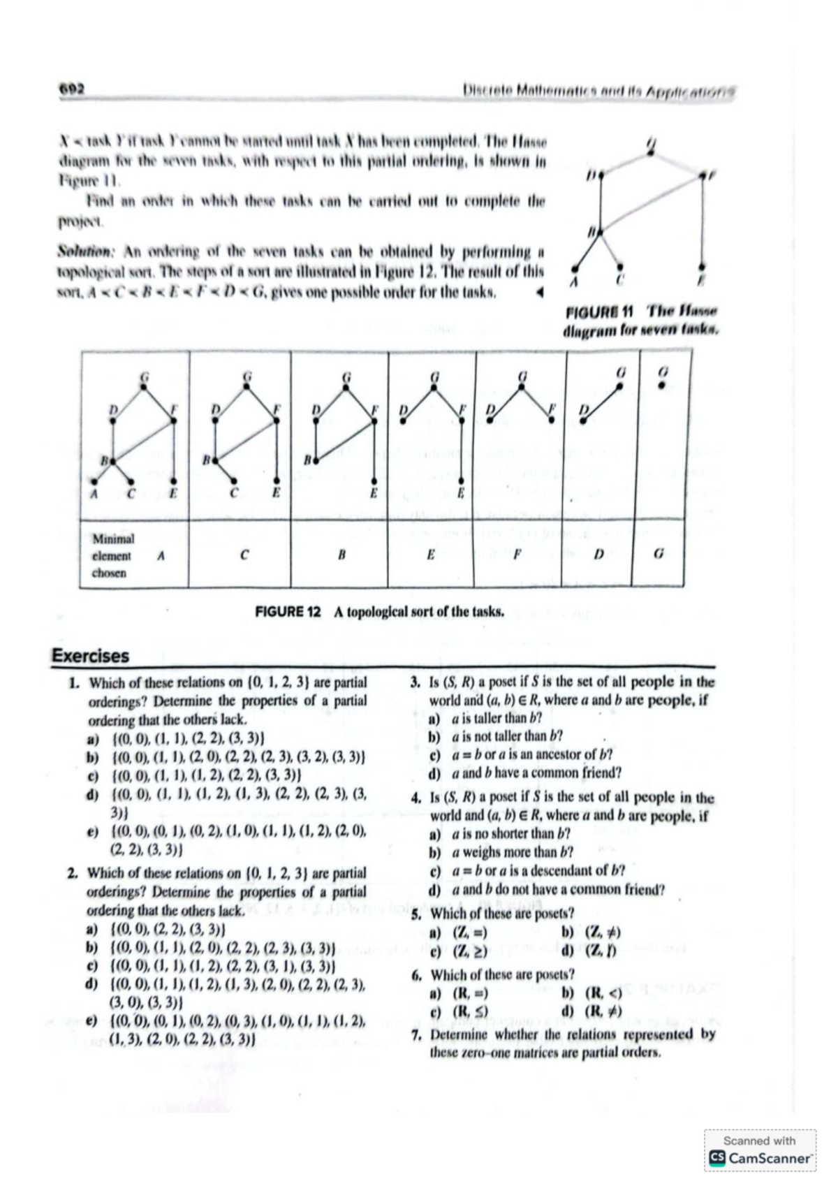 692 Discrete Mathematics: Task Ordering and Hasse Diagrams - Studocu