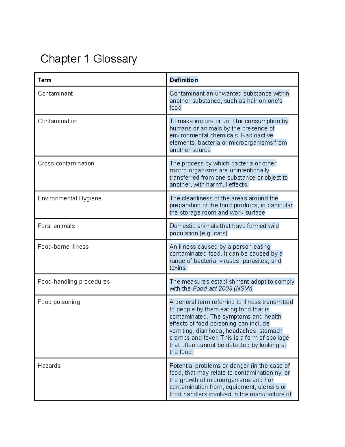 Chapter Glossary and Definitions: Key Terms in Food Safety and Hygiene ...