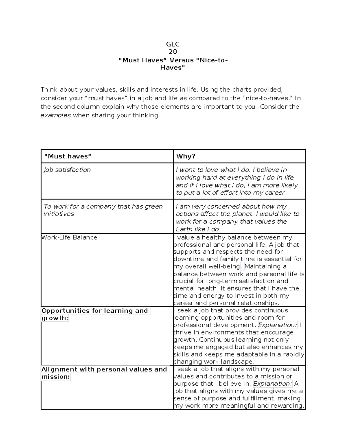 GLC20 Must Haves vs Nice-to-Haves: Values in Career Choices - Studocu