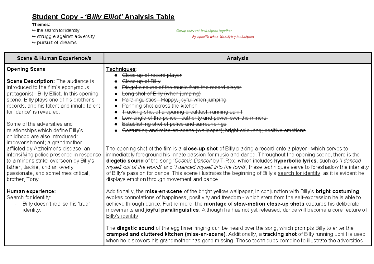 Billy Elliot (ENG101) Final Exam Analysis: Themes of Identity ...
