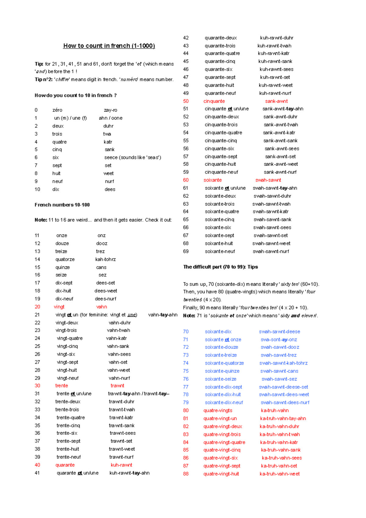 French Numbers: How to Count from 0 to 100 - Studocu