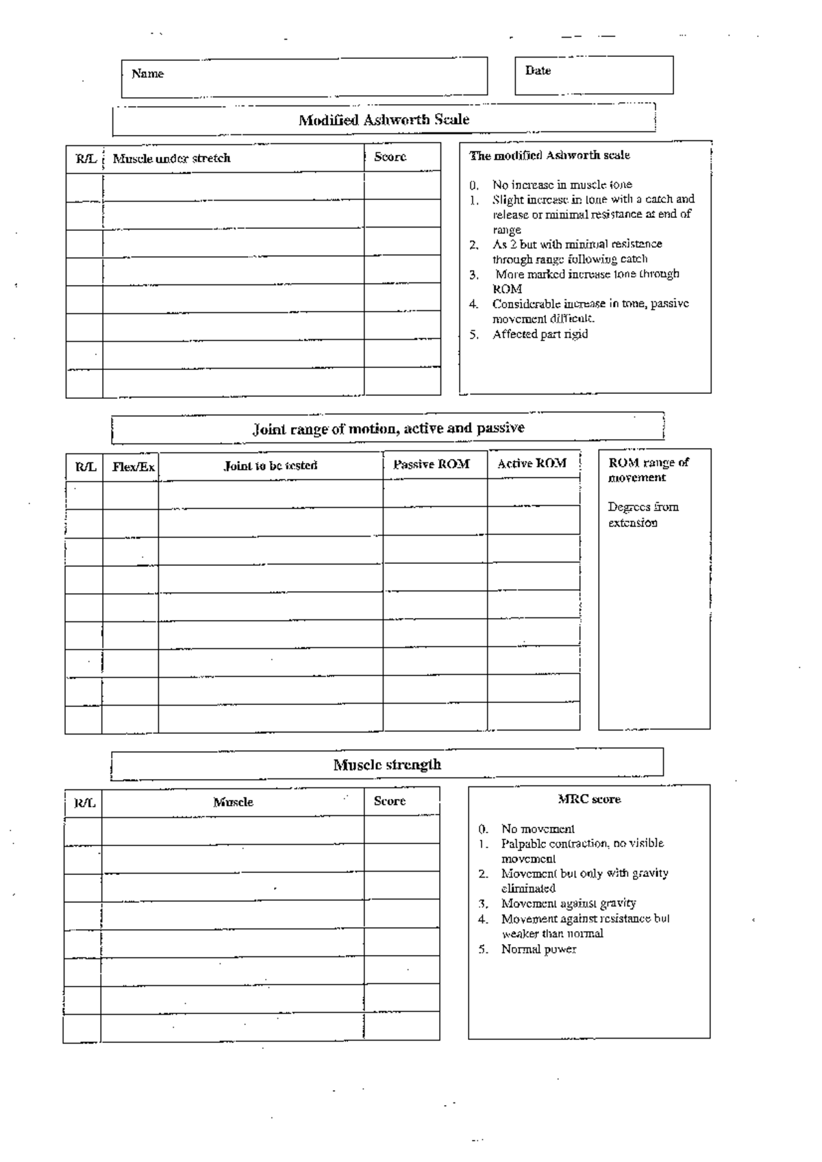 Mt MS ROM - Lecture Notes on Modified Ashworth Scale and Muscle Scoring ...