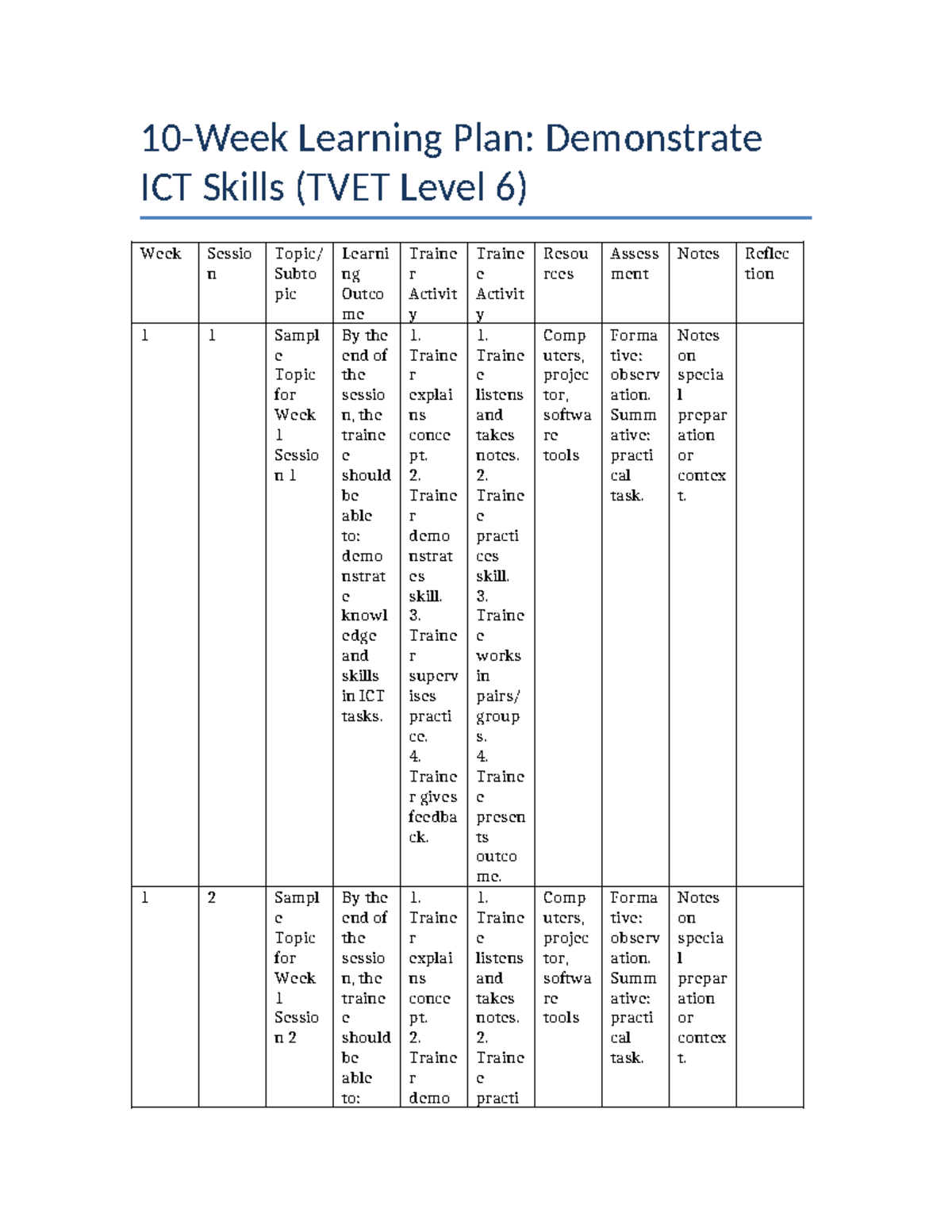 ICT Learning Plan: Demonstrating Skills (TVET Level 6) - Studocu