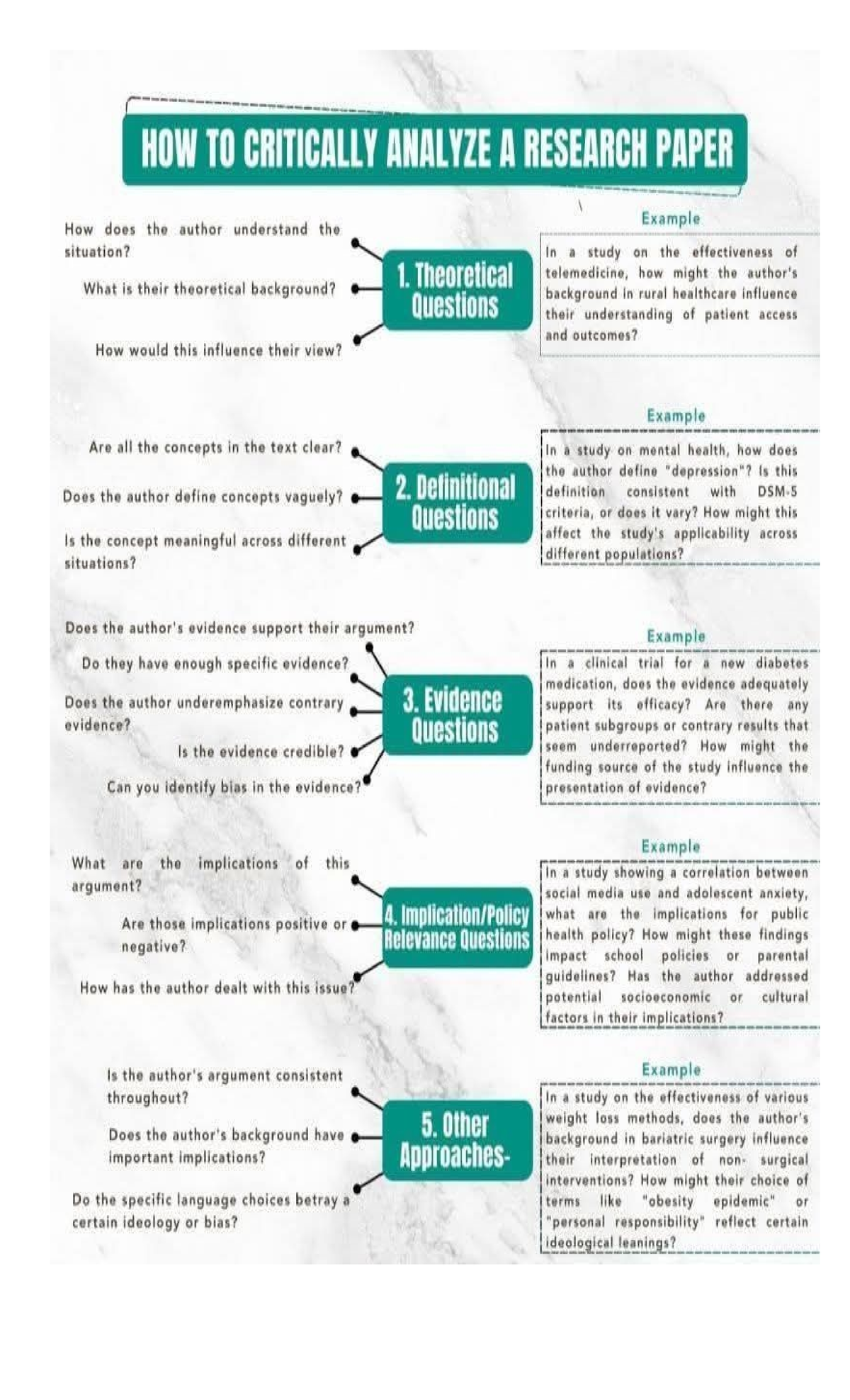Critical Analysis Guide for Research Papers - RESEARCH - Studocu