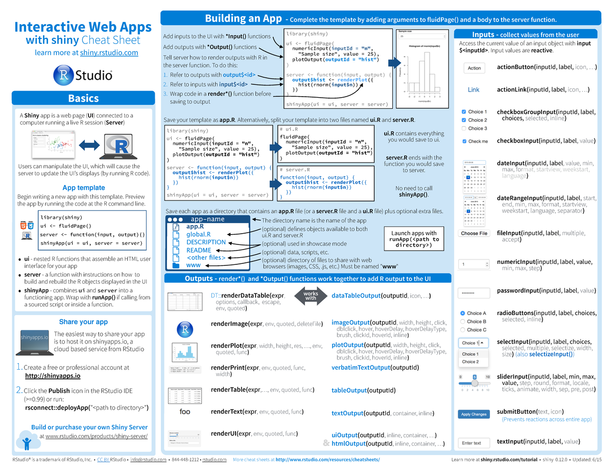 Shiny-cheatsheet - sheet - Build or purchase your own Shiny Server at rstudio/products/shiny ...