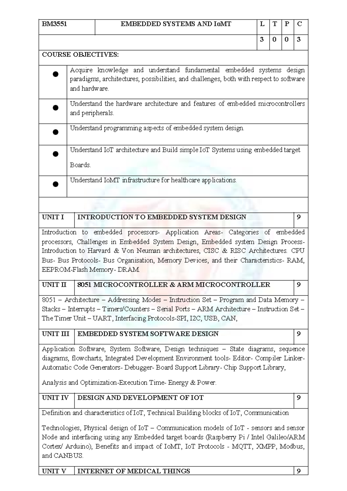 BM3551 Embedded Systems & IoMT: Comprehensive Study Notes - Studocu