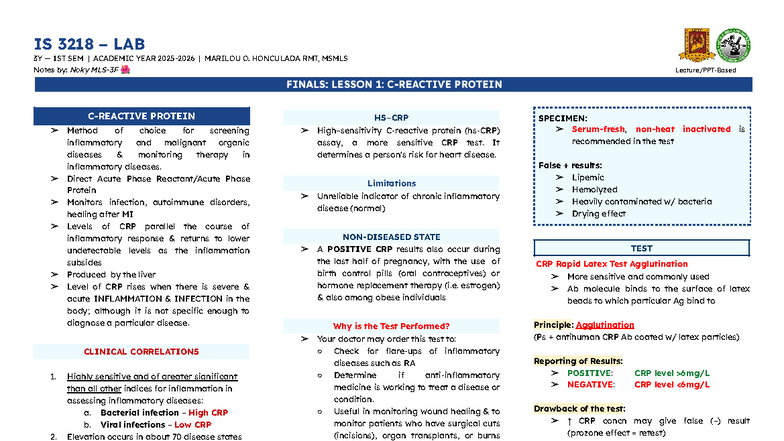 CRP IS 3218 LAB 3Y 1ST SEM NOTES ON TESTING AND RESULTS - Studocu