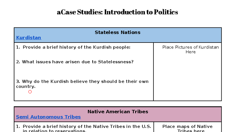 Case Studies: Stateless Nations and Autonomy in Politics - Studocu