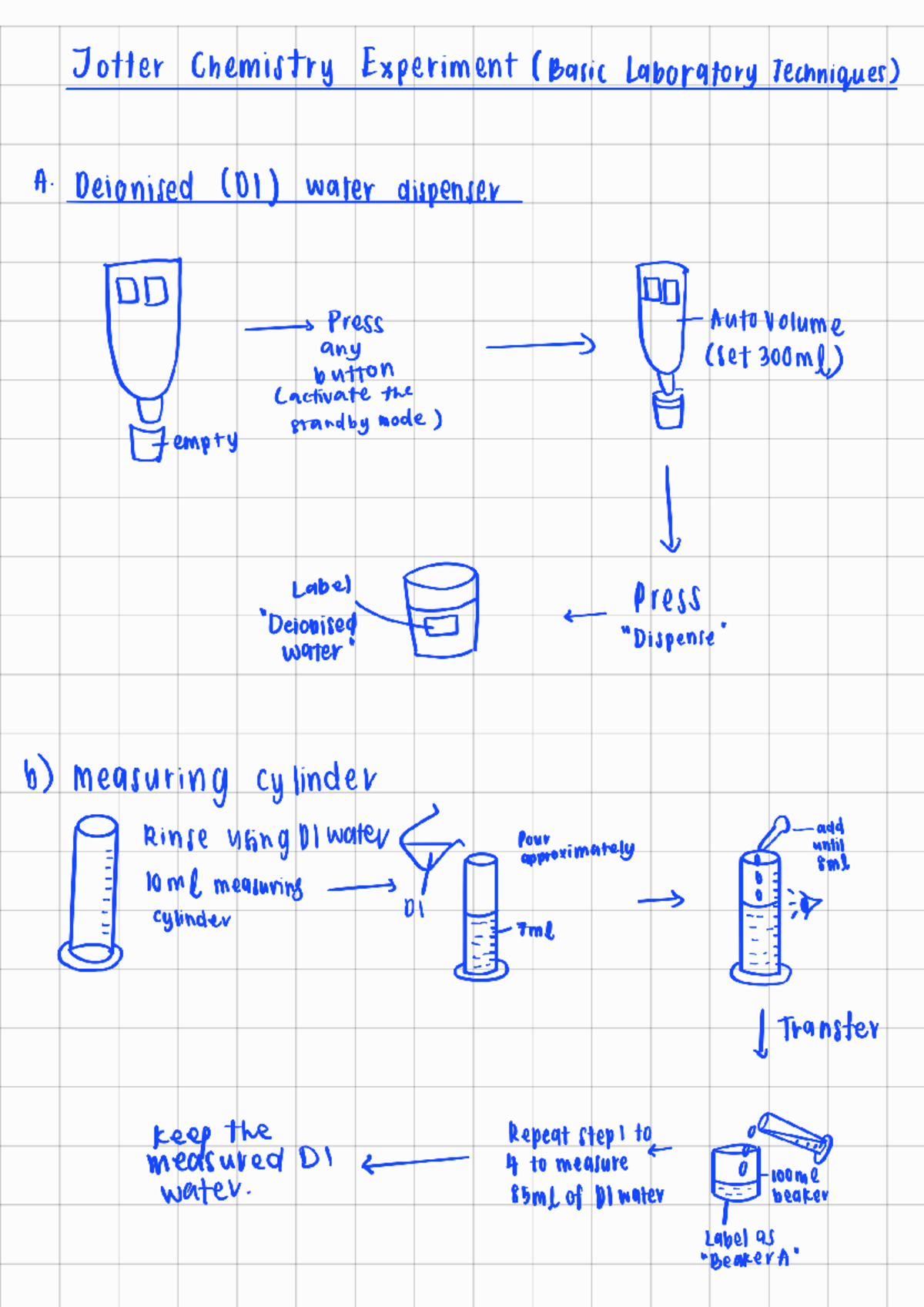 Jotter Chemistry Experiment: Basic Lab Techniques (Chem 01) - Studocu