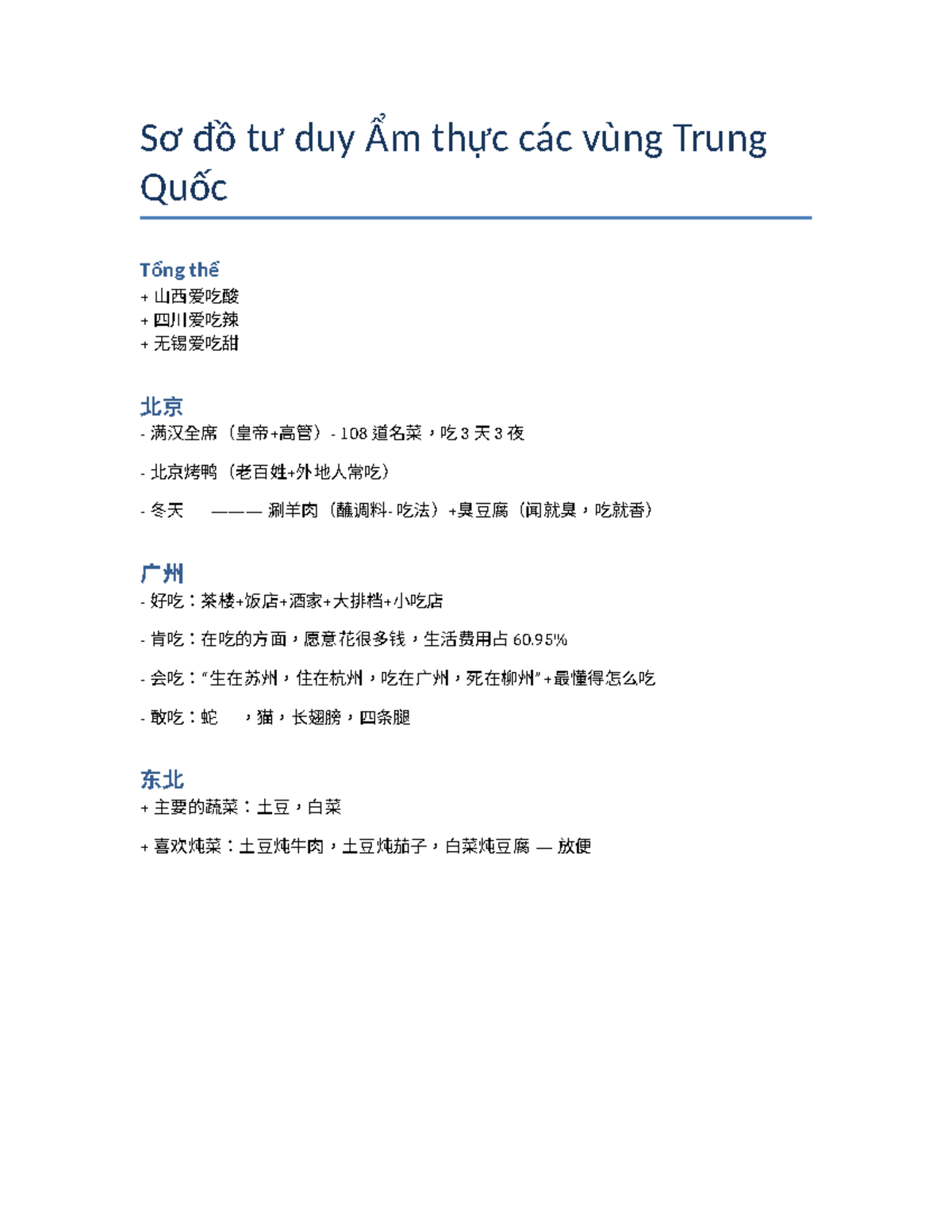 So do tu duy am thuc Trung Quoc - tiếng trung - Sơ đồ tư duy Ẩm thực ...