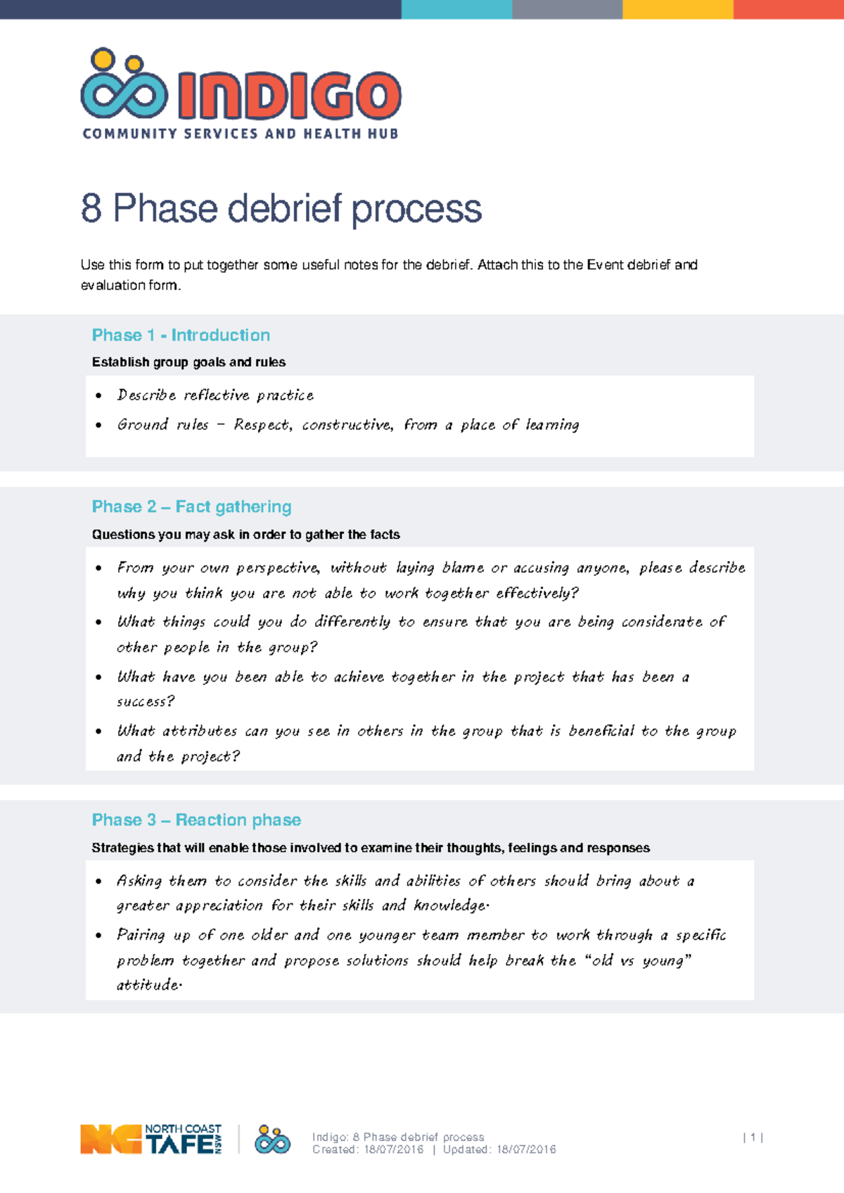 8 Phase Debrief Process Example for Reflection & Improvement - Studocu