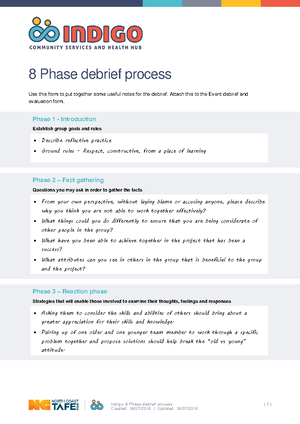 [Solved] What is the difference between formal networking and informal ...