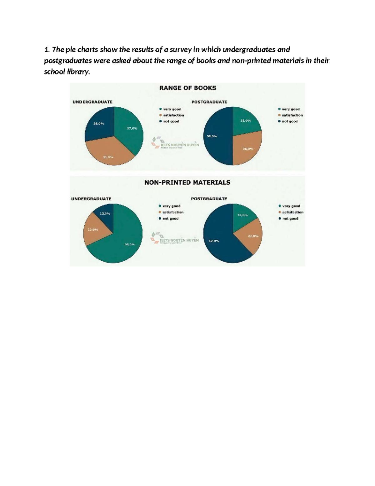 Task 1 - Pie Chart Analysis of Survey Results and Trends - Studocu