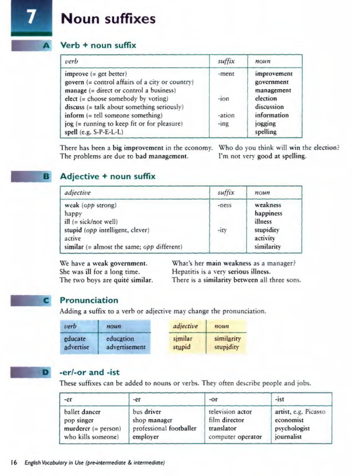 Noun Suffixes Modulus - Latihan Study Guide - Studocu