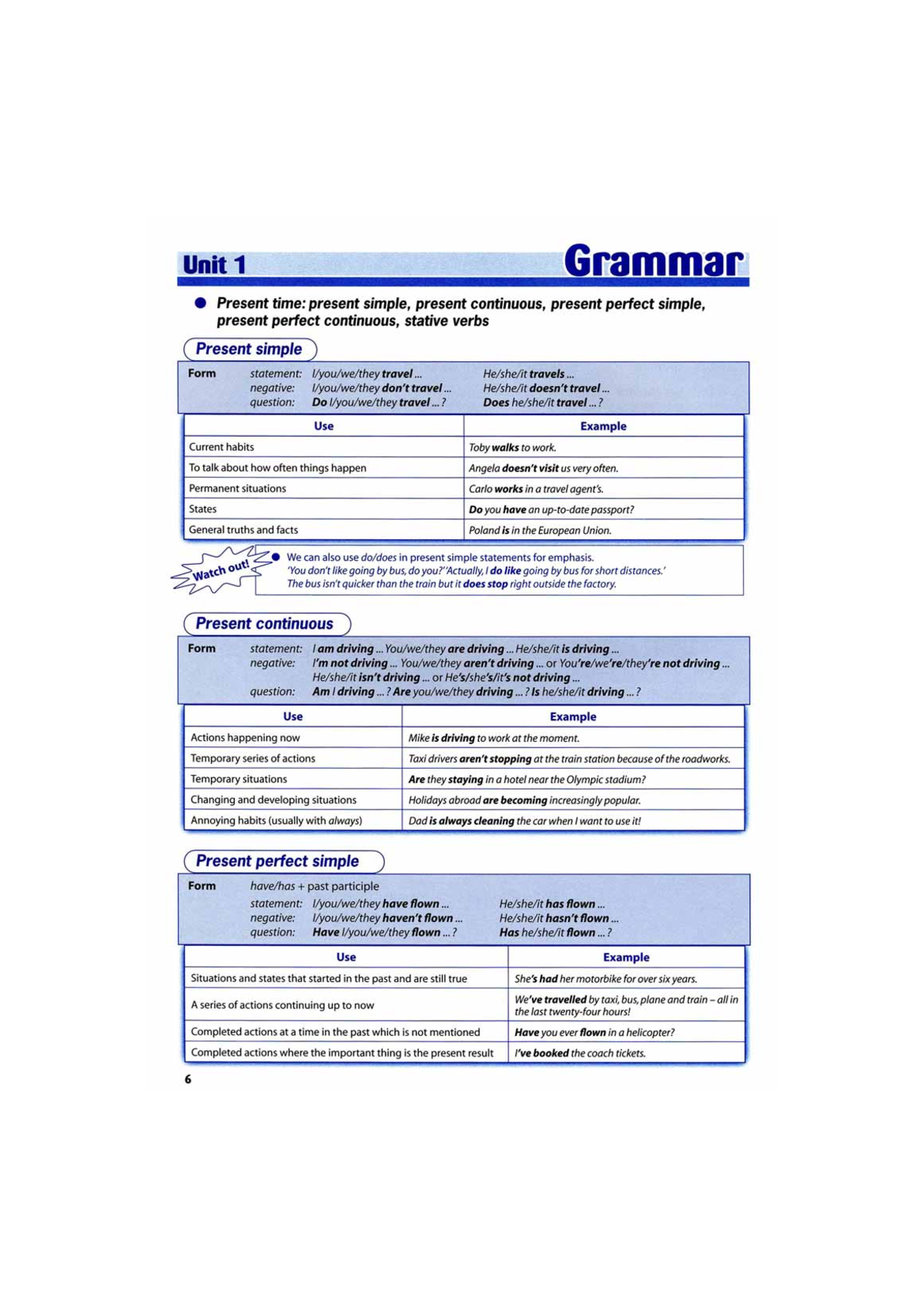Grammar 1: Present Tense Overview - Simple, Continuous, Perfect - Studocu