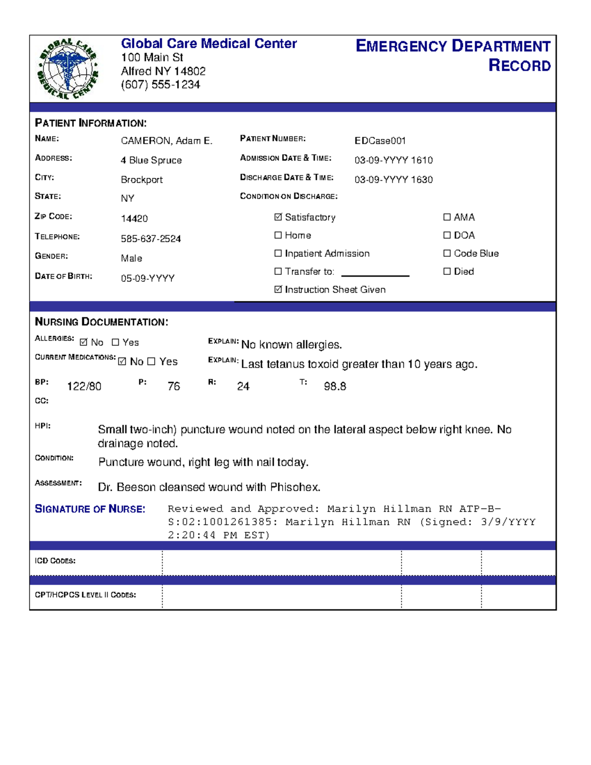 EDCase 001 - Patient Emergency Department Notes - Studocu