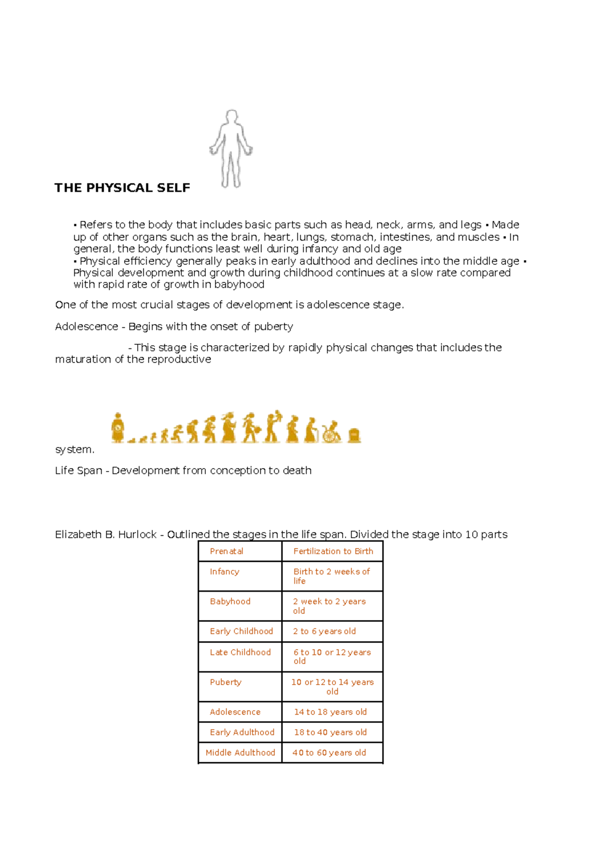 UTS-Compiled-PDF - About self - THE PHYSICAL SELF • Refers to the body ...