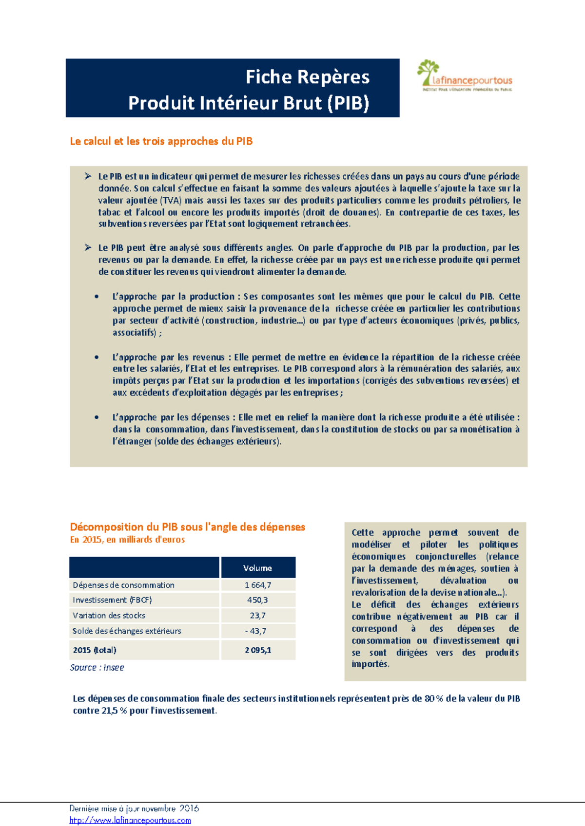 Fiche repere PIB - Le calcul et les trois approches du PIB ...