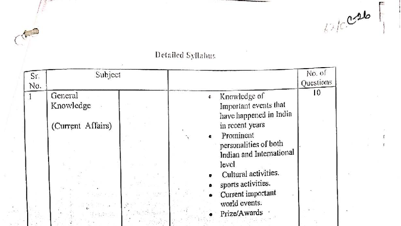 SCERT DELED Syllabus Overview for General Studies and Subjects - Studocu