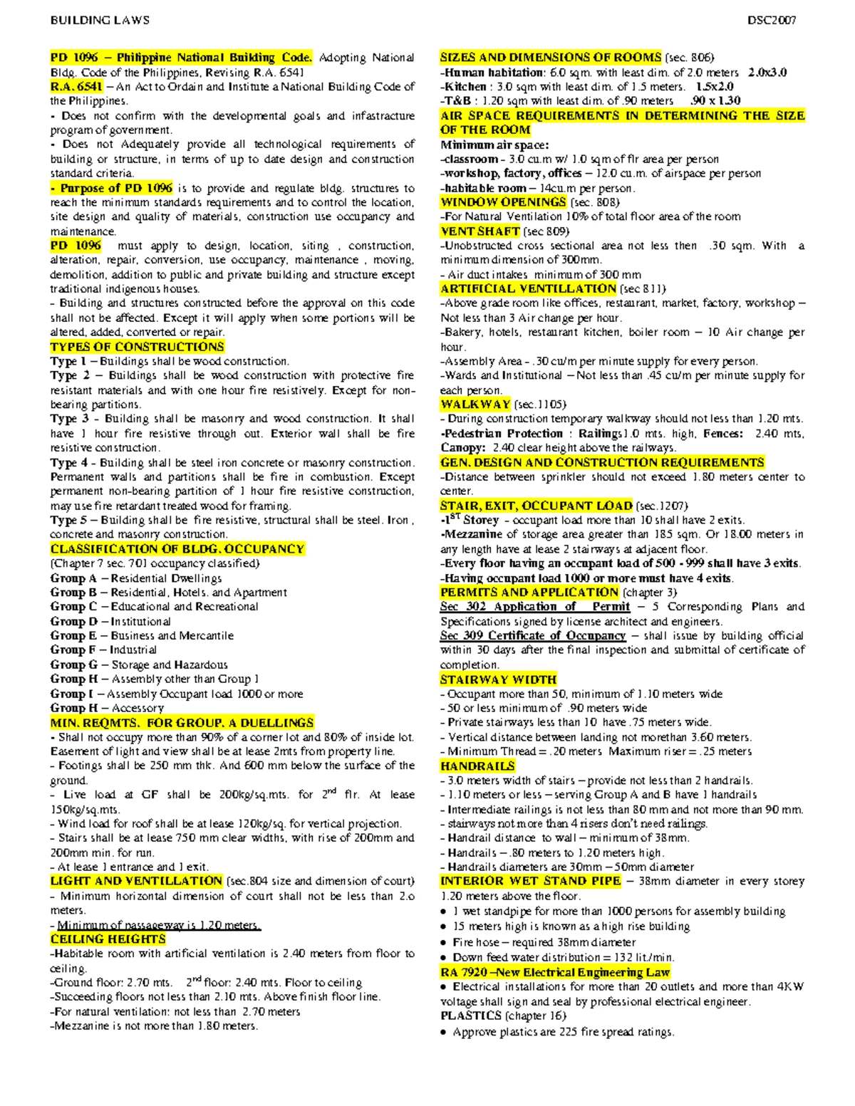 PD 1096 - Overview of the National Building Code of the Philippines ...