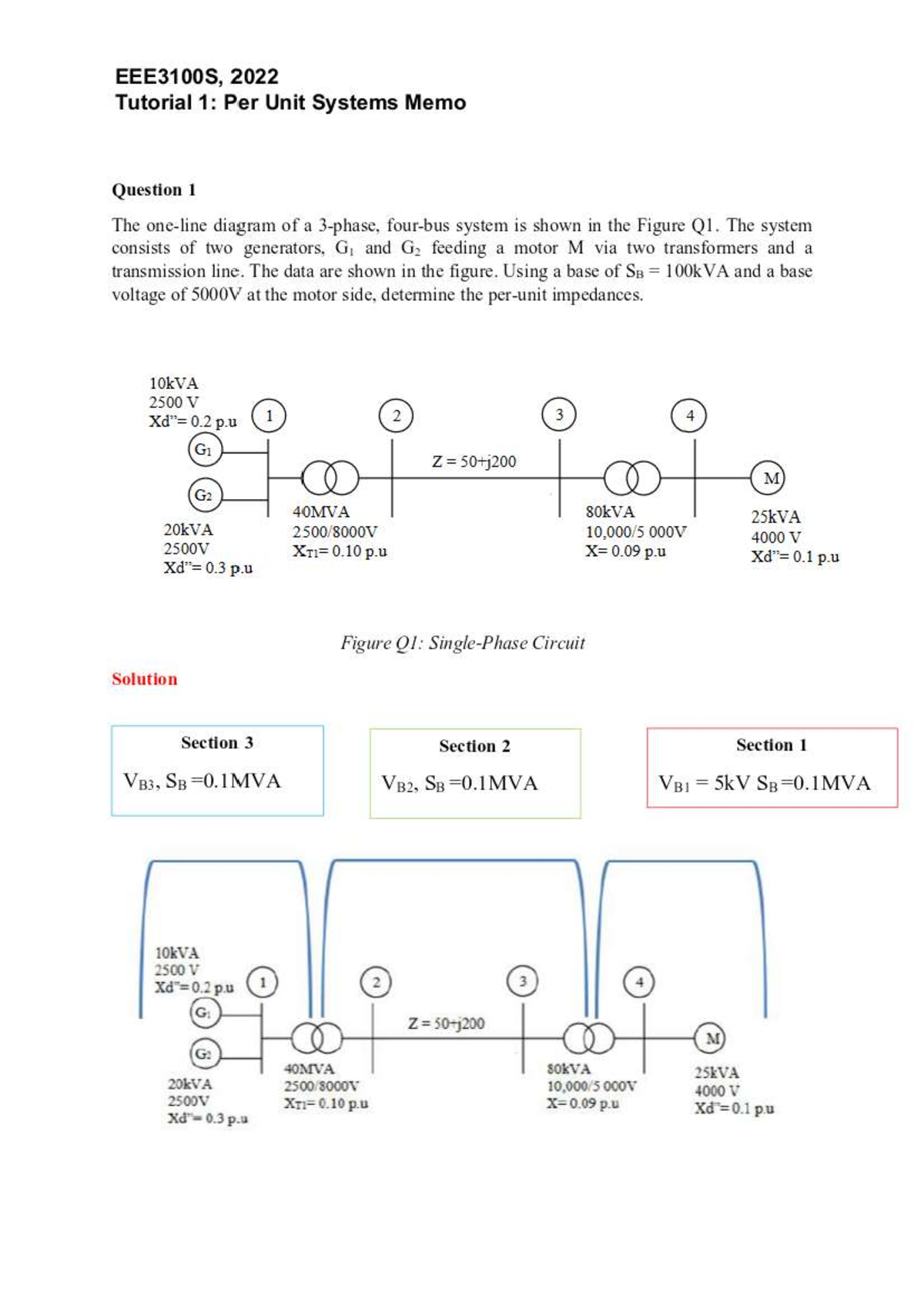 Tutorial 1: Per Unit Systems Analysis Memo 2022 - Studocu
