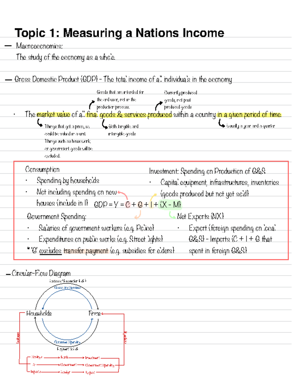 Week 1 Notes for Intro to Macroecon - Macroeconomics: The study of the ...