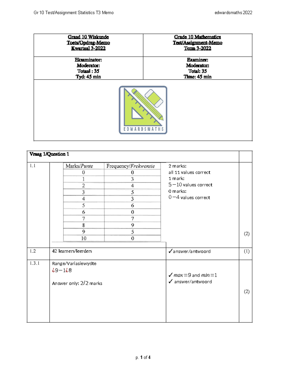 Gr 10 Maths Test/Assignment Statistics T3 2022 Memo - Studocu