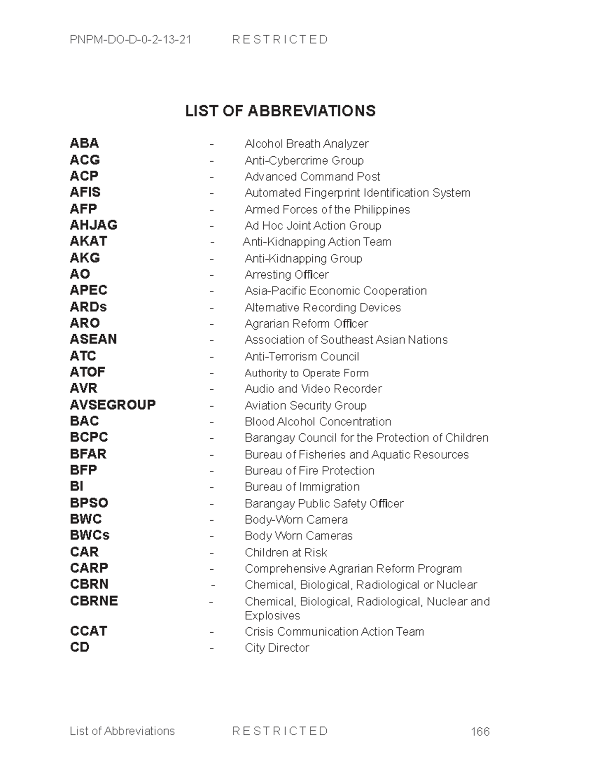 RESTRICTED LIST OF ABBREVIATIONS AND GLOSSARY OF TERMS - Studocu