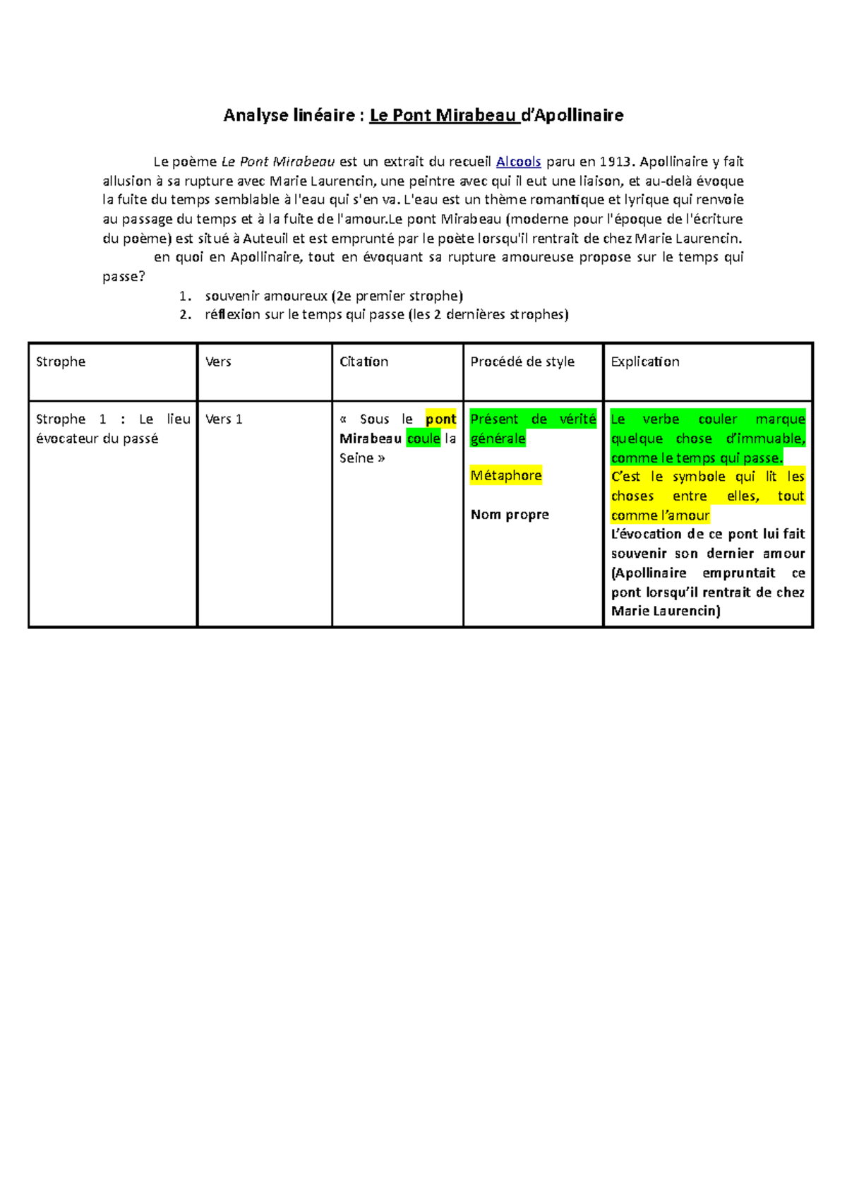 Analyse Linéaire du Poème 'Le Pont Mirabeau' d'Apollinaire - Studocu