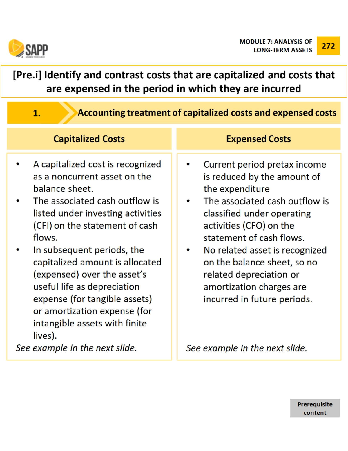 MODULE 7: CAPITALIZATION VS EXPENSING OF COSTS IN ASSETS ANALYSIS - Studocu