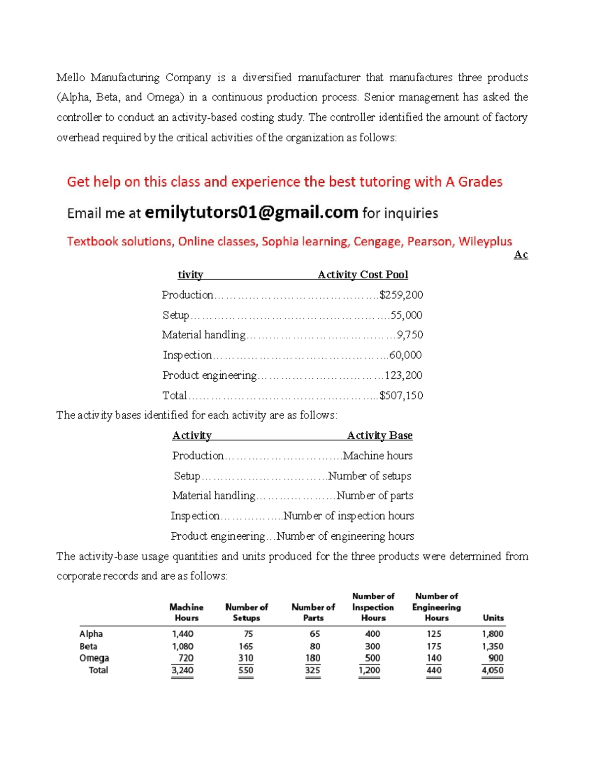 Costing Study of Mello Manufacturing Co. Products (Alpha, Beta, Omega ...