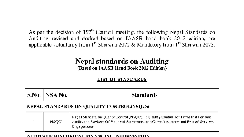 Nepal Standards on Auditing (NSA) - Revised 2012 Edition Overview - Studocu