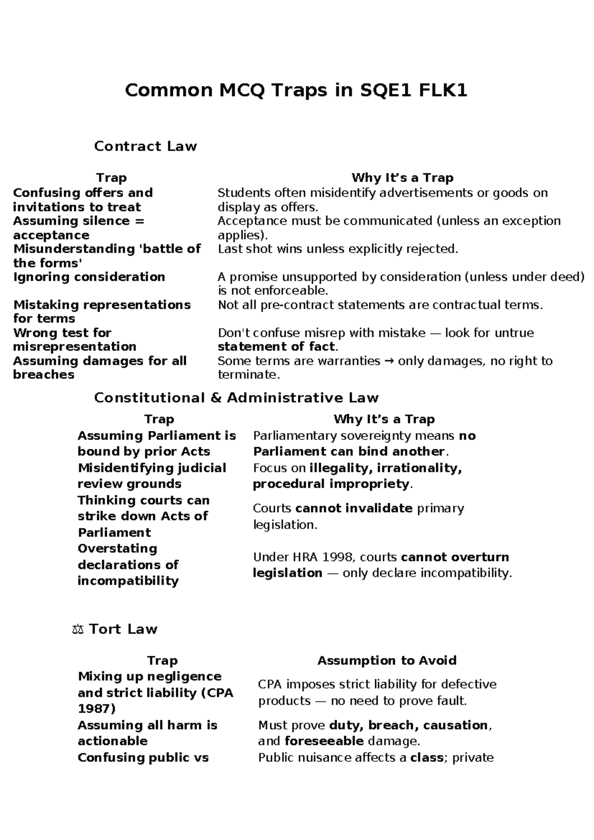 Common MCQ Traps in SQE1 FLK1: Key Insights and Tips - Studocu
