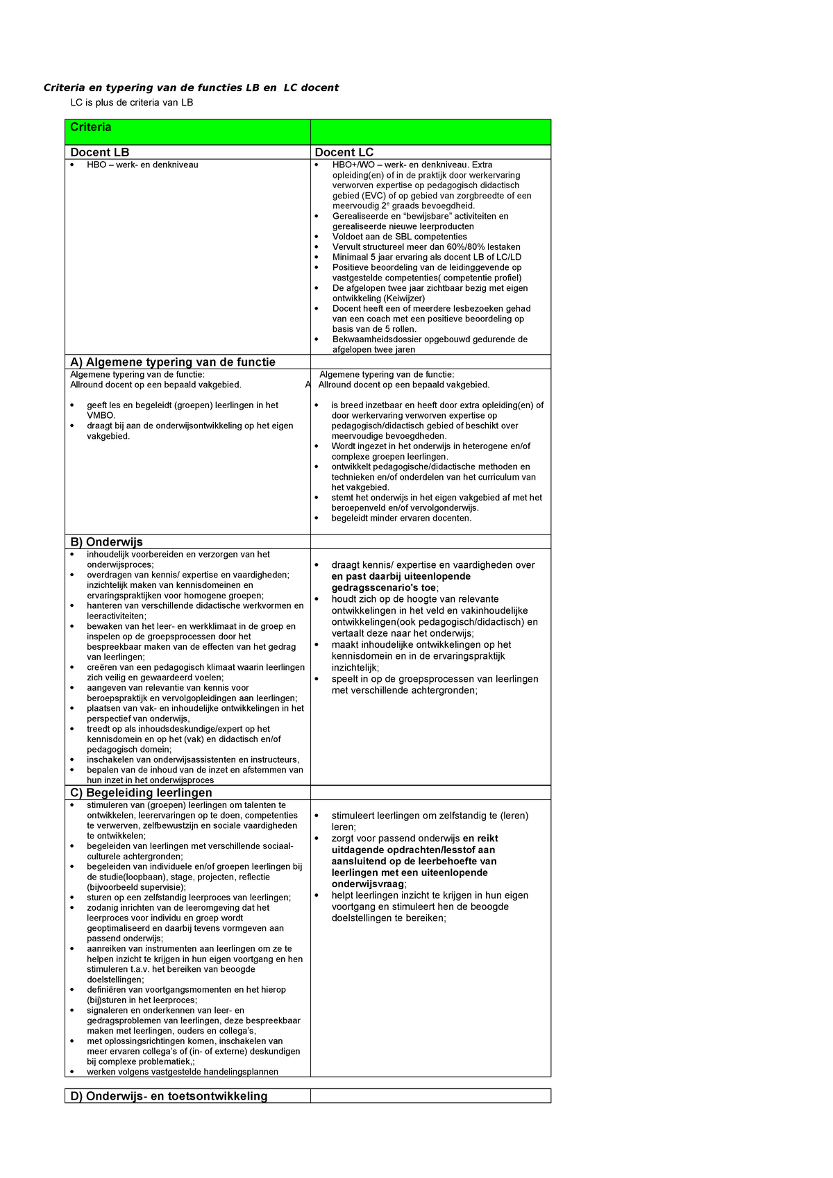 Criteria en Typen van de Functies LB en LC voor Docenten - Studeersnel