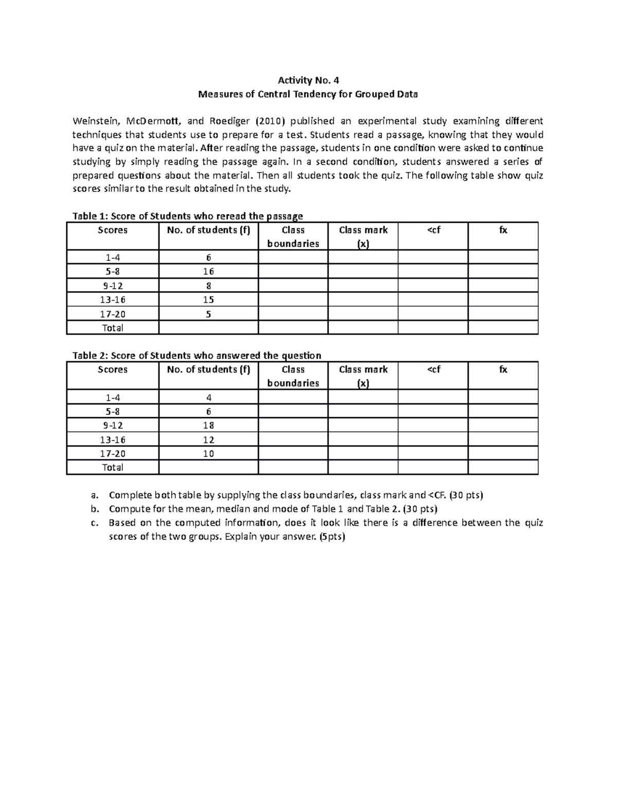 Activity No. 4: Central Tendency Measures for Grouped Data Analysis ...