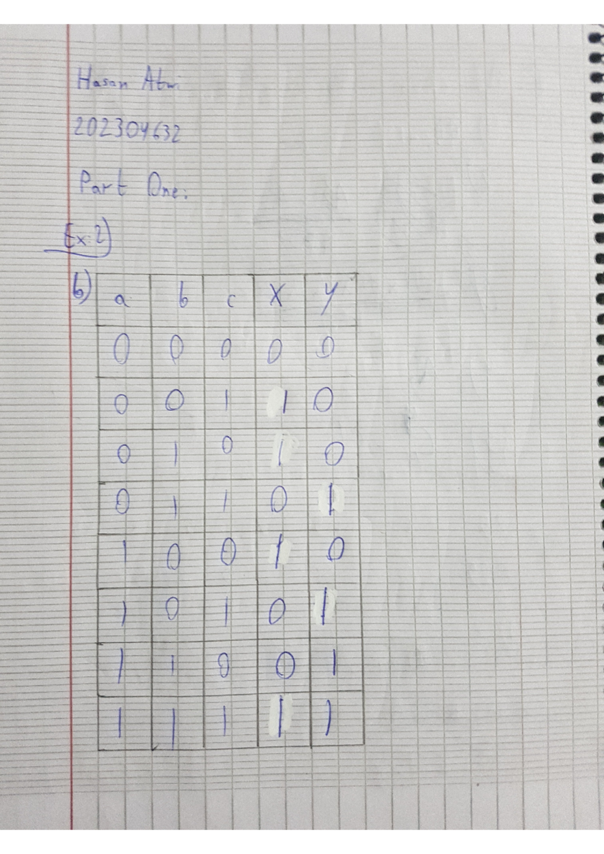 Lab 6 - rhrewtrd - Hasan Atw. 202304632 Part One: (x)2) 6) a X y O 0 O ...