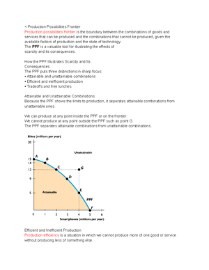 Econ 180 Chapter 1: Understanding Scarcity and Economic Choices ...