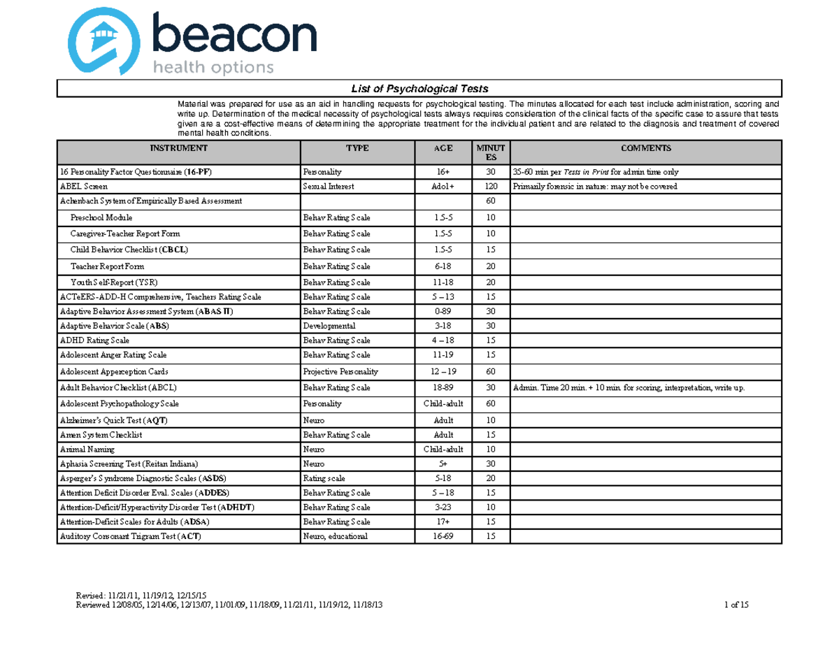 Comprehensive List of Psychological Tests for Clinical Evaluation - Studocu