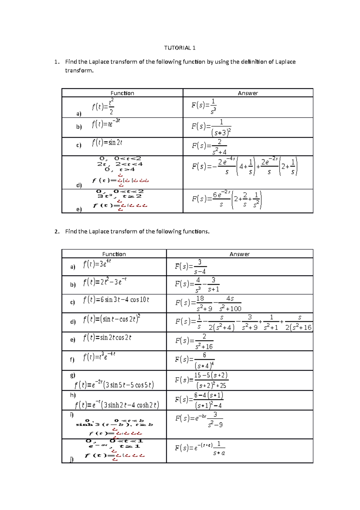Tutorial 1 plus answers - TUTORIAL 1 Find the Laplace transform of the ...