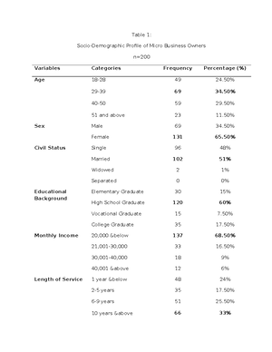 3 Artifacts IN THE Philippines - 3 ARTIFACTS IN THE PHILIPPINES 1 ...