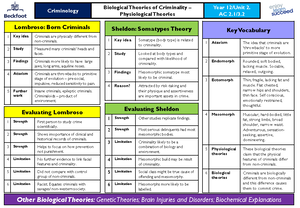 [Solved] explain the full code test evidential test public interest ...